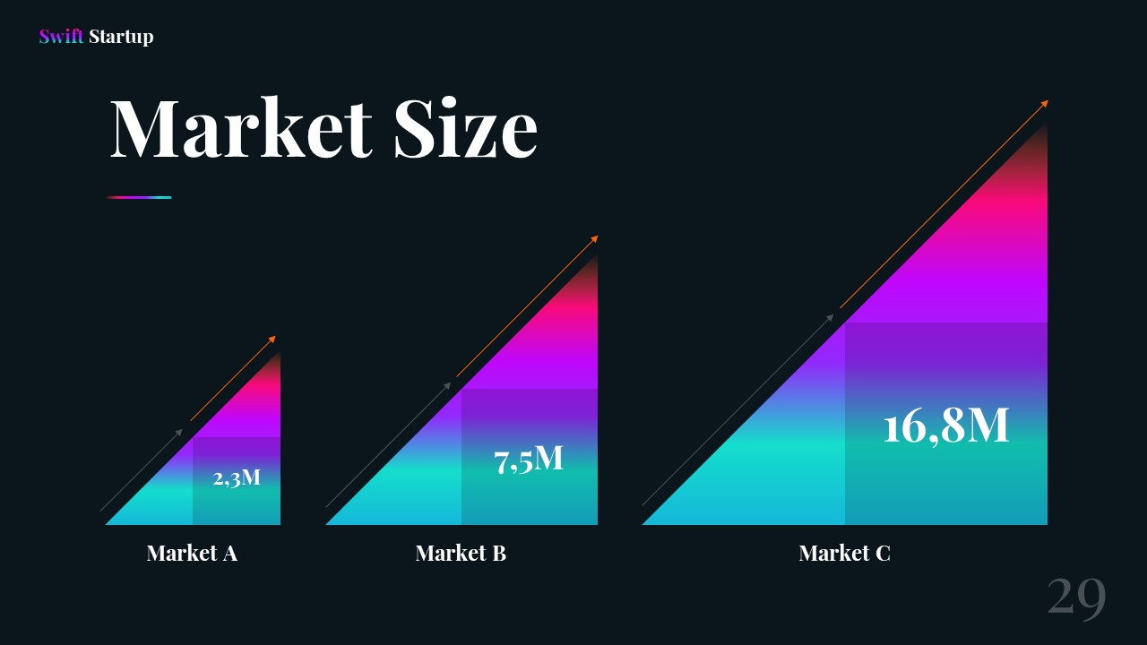 Swift Startup Pitch Deck Powerpoint Template By Oktosign Graphicriver